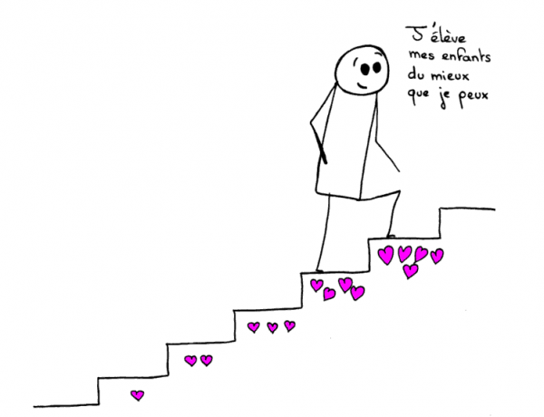 Se comparer aux autres : Qui est le meilleur ? - Fannys