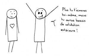 Se comparer aux autres : Qui est le meilleur ? - Fannys